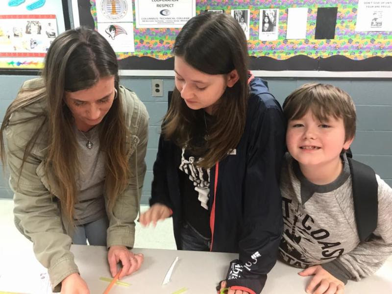 5 Keys to Creating a School-Wide STEM/STEAM Culture – Magnet Schools of ...