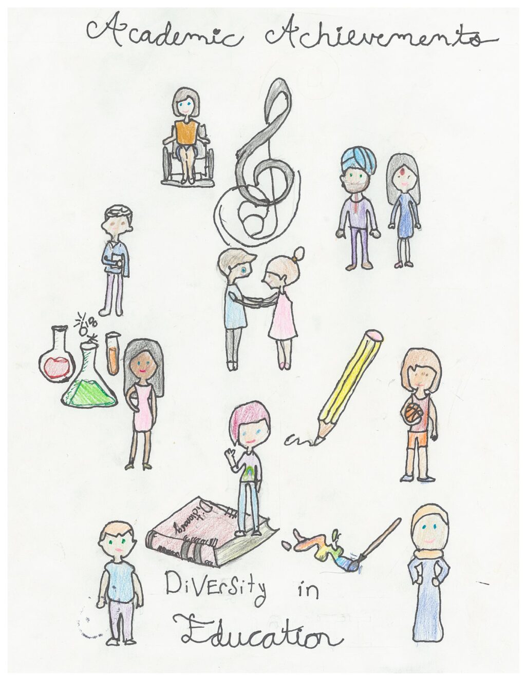 2021 Student Poster Winners – Magnet Schools of America