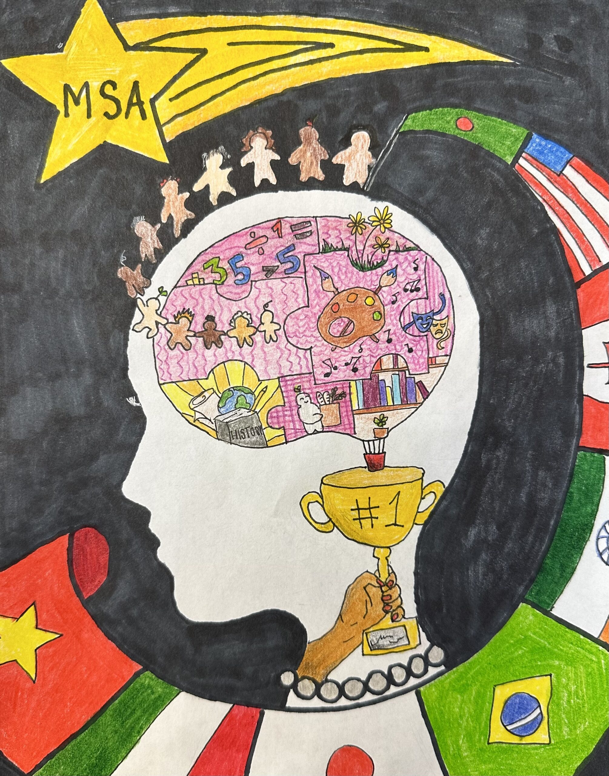 2025 Student Poster Winners – Magnet Schools of America